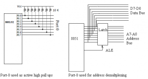 8051 PIN Diagram and 8051 Block Diagram 8051 Micro-controller - Care4you