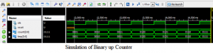 Design of Counters using VHDL VHDL Lab - Care4you