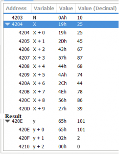 Experiment 8: Write an ALP for 8085 to find sum of series of n consecutive numbers 8085 MPI Lab ...