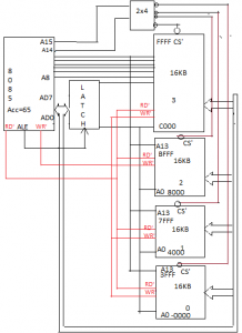 8085 Memory Organization 8085 Microprocessor - Care4you