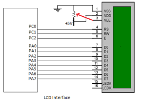 Interfacing LCD Microprocessor and Interfacing - Care4you